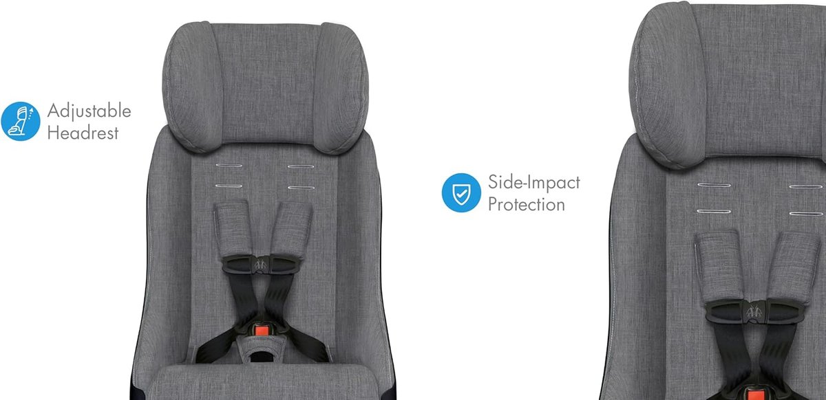 Clek Foonf vs Fllo: Premium Convertible Comparison 2026 | Kid Sitting Safe